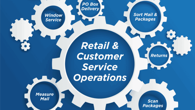 USPS OIG - Retail & Customer Service Operations Efficiency - Postaltimes